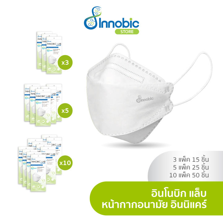 Innobic Lab หน้ากากอนามัย อินนิแคร์ IniCare Mask (3 ซอง, 5 ซอง,10 ซอง ...