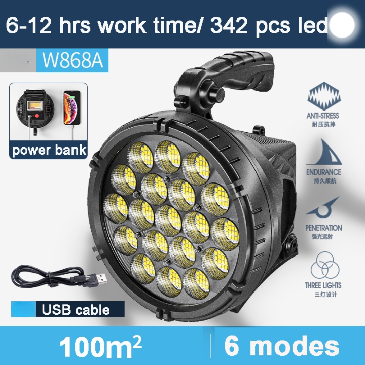 Led torchlight powerful flash lights rechargeable Spotlight Flashlight ...