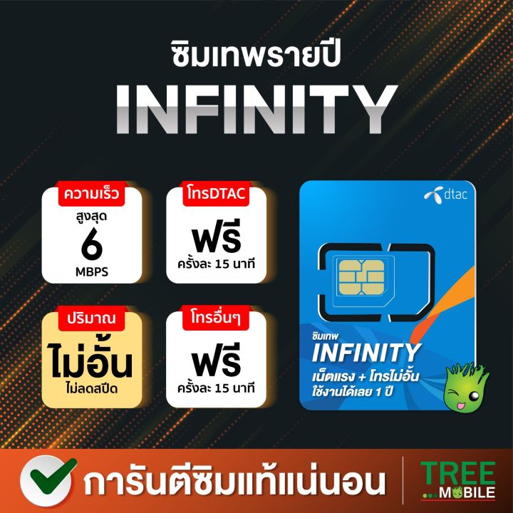 ส่งฟรี ส่งไว ซิมเทพ DTAC ดีแทค ซิมเทพ infinity 6 Mbps ไม่อั้นไม่ลดสปีด พร้อมโทรฟรีทุกเครือข่าย ...