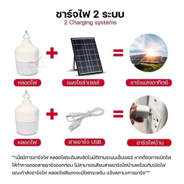 ไฟตุ้มโซลาเซลล์ HL-86500 ขนาดใหญ่ 6500 วัตต์ ยี่ห้อ HENG LI XIANG แผงโซ ...