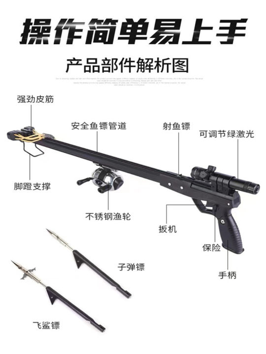 New foldable fish shooting artifact Long-range fishing rod High ...