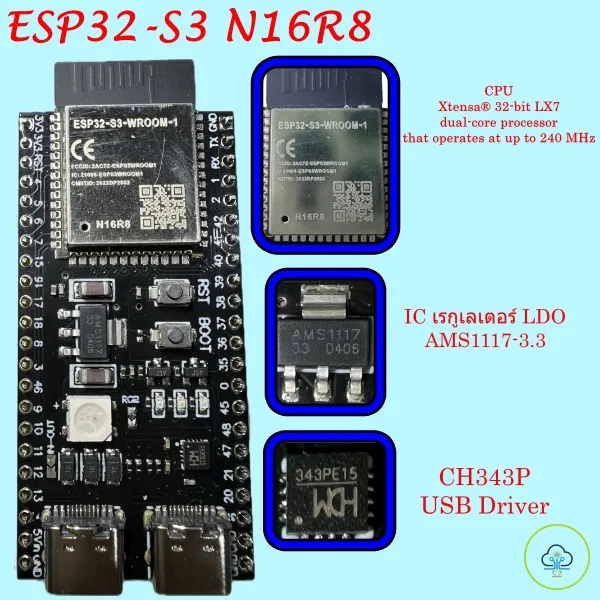 บอร์ดพัฒนา ESP32-S3 DevKitC-1 Dual Type-C USB ESP32-S3-WROOM-1-N16R8 ESP32-S3 WIFI+BLE5.0 ...