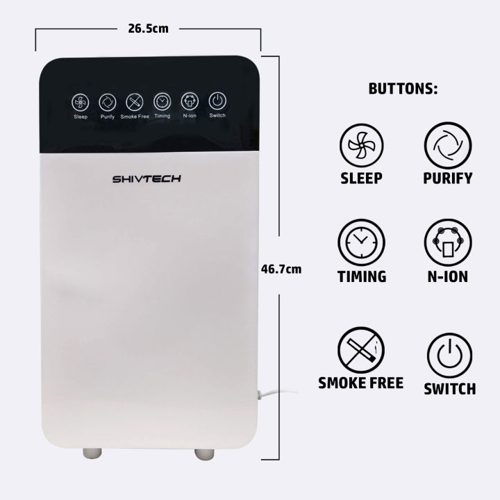 *Shivtech Air Purifier Mini | Lazada PH