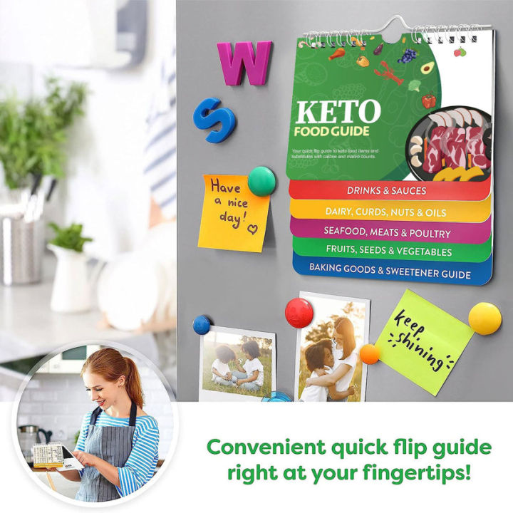 【Ready Stock】Cooking Schedule Refrigerator Sticker Pressure Pot Air Fry ...