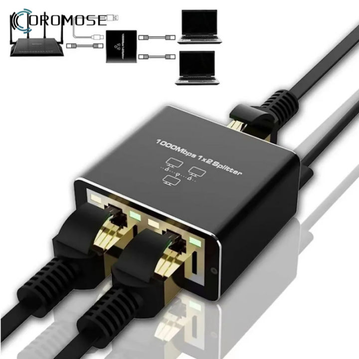 Ethernet Cable Splitter 1 Input 2 Output Ethernet Splitter High Speed 1000mbps Network Adapter