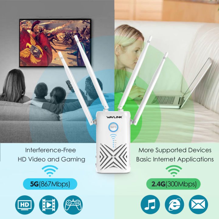 Wavlink AC1200 High Power Dual Band Wi-Fi Gigabit Range Extender ...