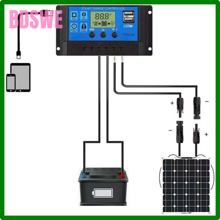 BDSWE 10-60A PWM Solar Panel Controller 12V-24V Charge Controller Car ...