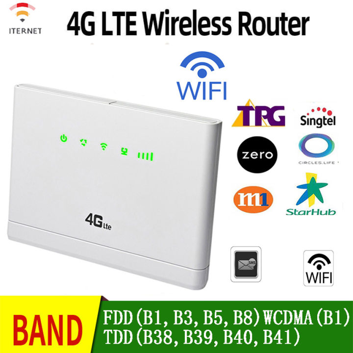 CP108 3G 4G Portable Hotspot Lte Wifi Router Wan/Lan Port Dual External ...