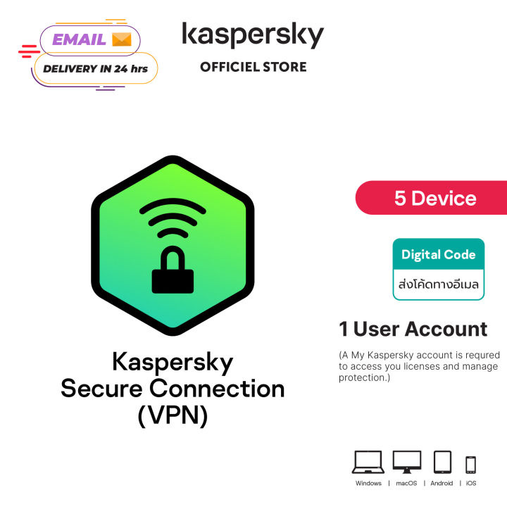 ส่ง Code ทาง Email Kaspersky Secure Connection VPN 5 Devices Unlimited ...