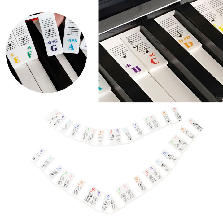 Piano Keyboard Sticker Universal Piano Sticker Clear 61 Keys Wide ...