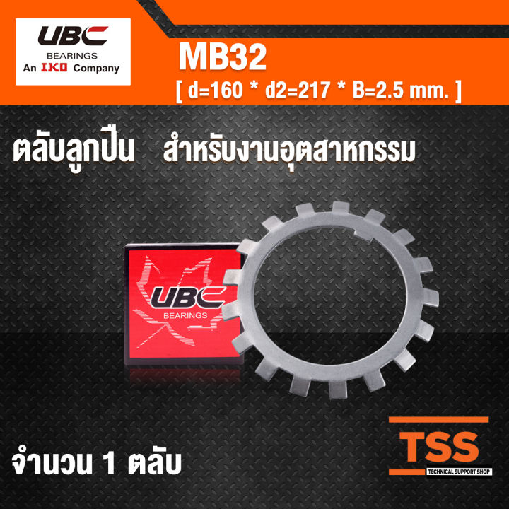 MB32 UBC แหวนจักร / พับล็อค สำหรับอุตสาหกรรม ( LOCK WASHER AW32 ) Lockwasher MB 32 | Lazada.co.th