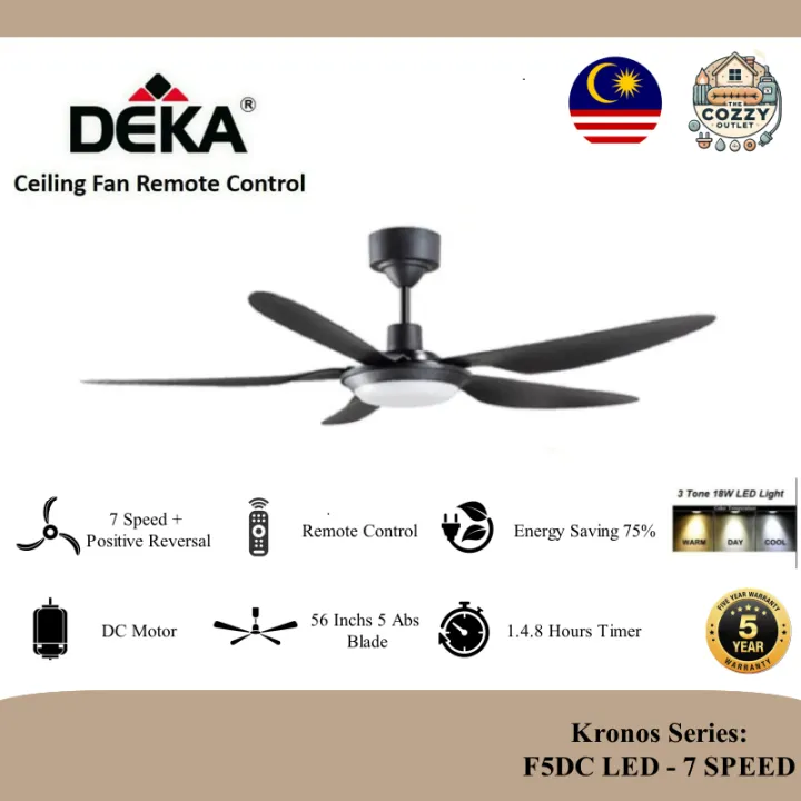 DEKA 7-Speed Remote-Controlled Ceiling Fan (Model: F5DC/F5DC Pro ...