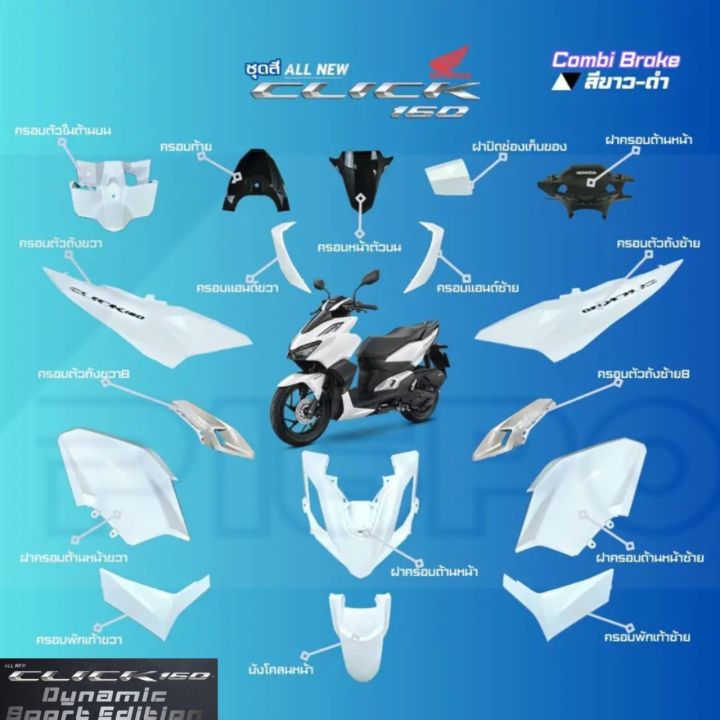 ชุดสี Honda Click 160 แท้ศูนย์ เบิกใหม่ แยกชิ้น 17 รายการ เบิกศูนย์ ...
