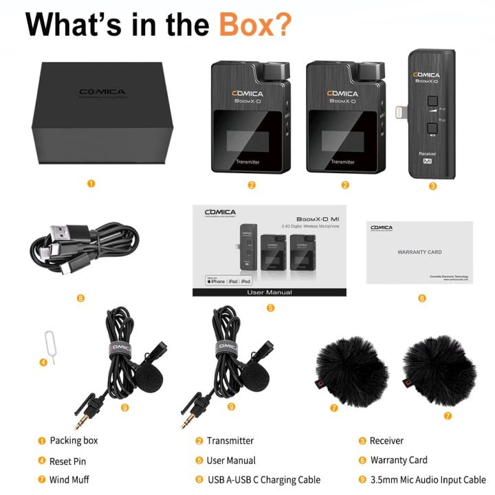 Comica BoomX-D MI 2.4G Wireless Microphone for iPhone/iPad, Wireless ...
