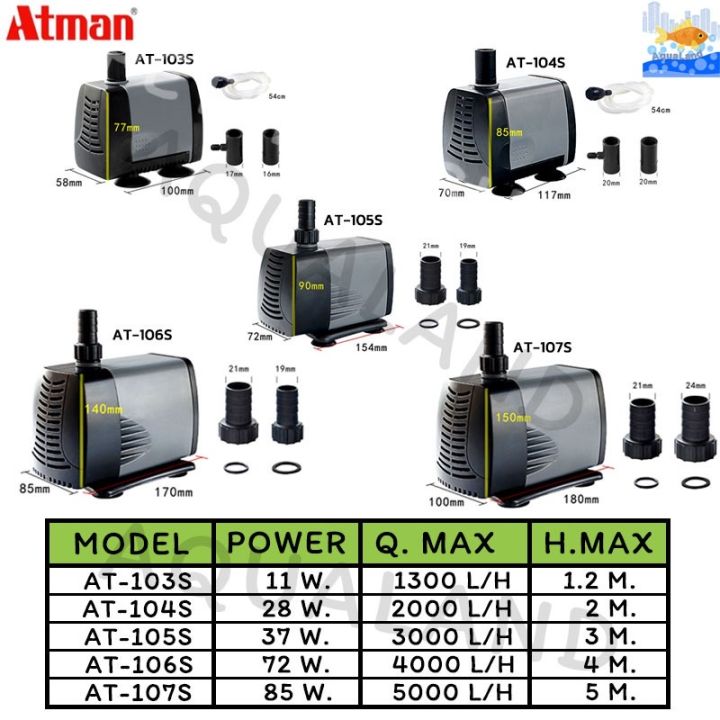 ปั๊ม น้ำตู้ปลา ปั๊มน้ำบ่อปลา ยี่ห้อ Atman รุ่น AT103S | Lazada.co.th