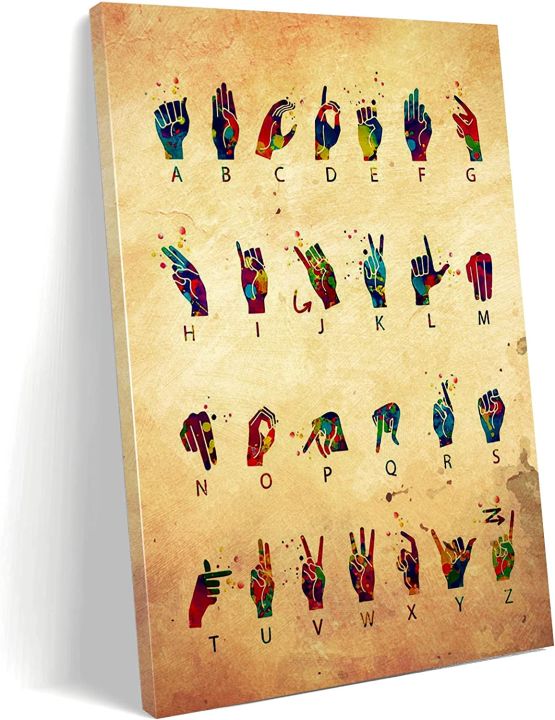 Office Wall Decorations Language Alphabet Watercolor Print American ...