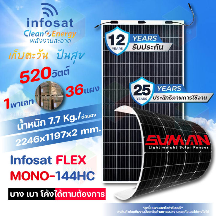 Infosat Solar Panel ชุดแผงโซลาร์เซลล์ 520W 1พาเลท 36แผง แบบยืดหยุ่นได้ ...