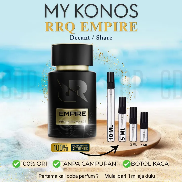 Decant Mykonos AE Myego / RRQ Empire / Conquer / Reflection / Penthouse ...