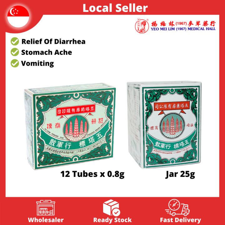 Five Pagodas Brand Ya-Hom Tube Powder | Diarrhea Medicine | 五塔标行军散 ...