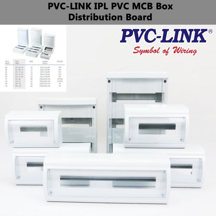 PVC-LINK IPL Series PVC MCB Box/Distribution Board (White) | Lazada PVC-LINK IPL Series PVC MCB Box/Distribution Board (White) | Lazada