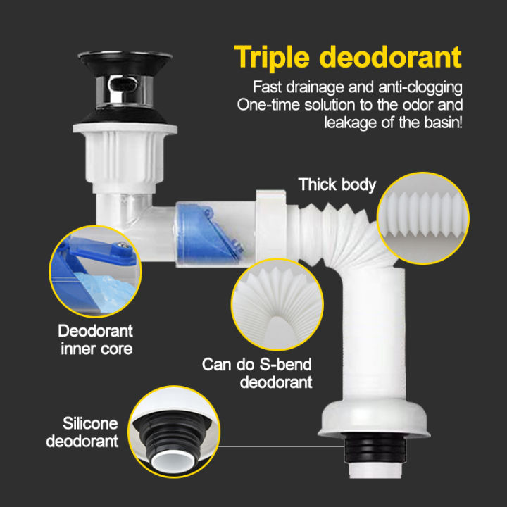 Water pipes Kitchen downpipes Washbasin pipes Flexible bathroom sink ...