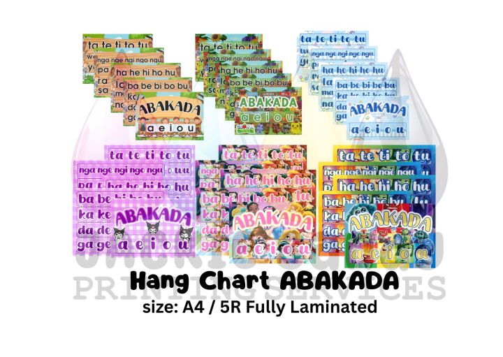 HANG CHART ABAKADA FULLY LAMINATED (6 CUTE DESIGN AVAILABLE) | Lazada PH