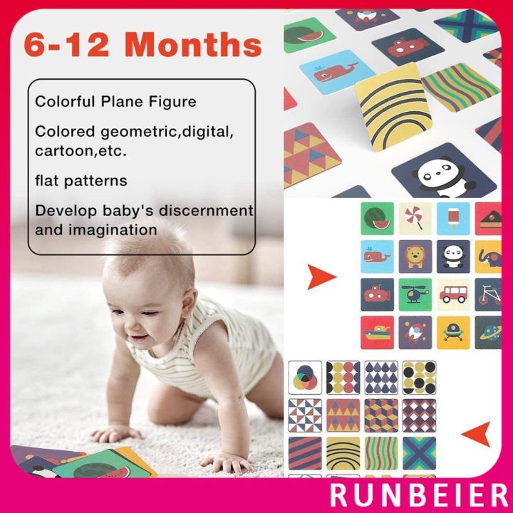 Runbeier Montessori Early Education Baby Visual Stimulation Cards High ...
