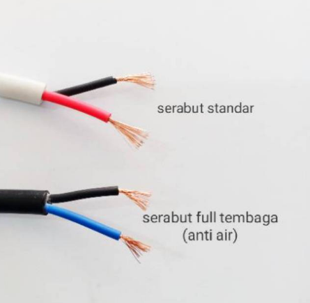 Kabel listrik 10METER lentur hyo serabut 2x075 STANDAR PUTIH FULL ...