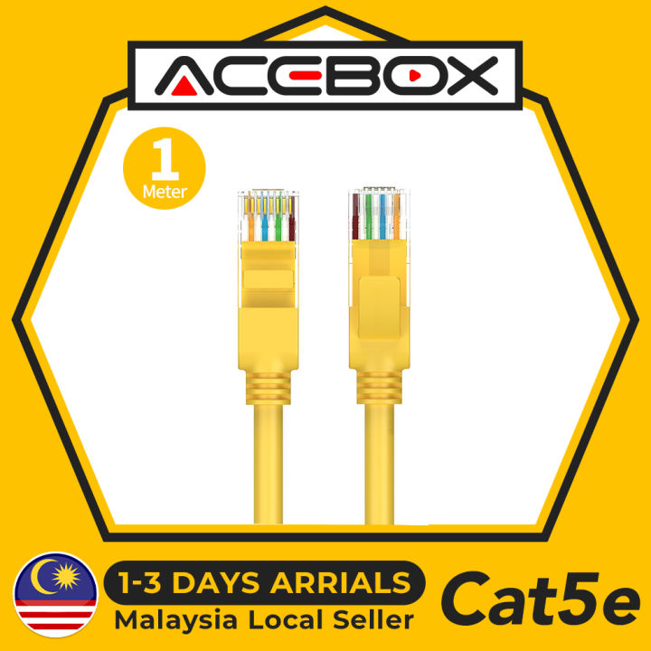 Ethernet Cable 1m Cat5e Network Cable RJ45 Local Area Network High ...