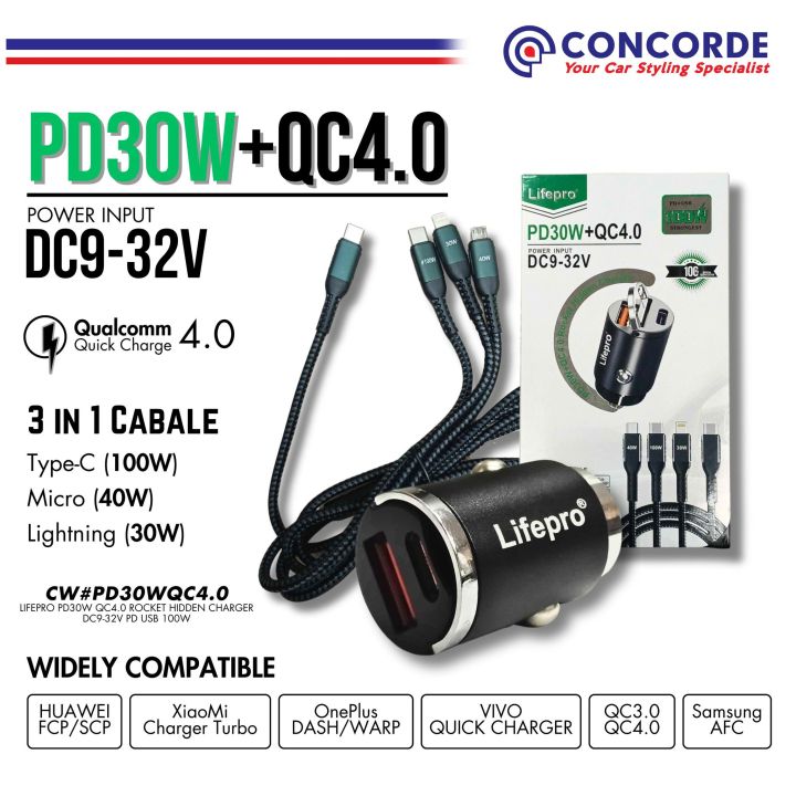 LIFEPRO PD30W QC4.0 ROCKET HIDDEN CHARGER DC9-32V PD USB 100 | Lazada PH