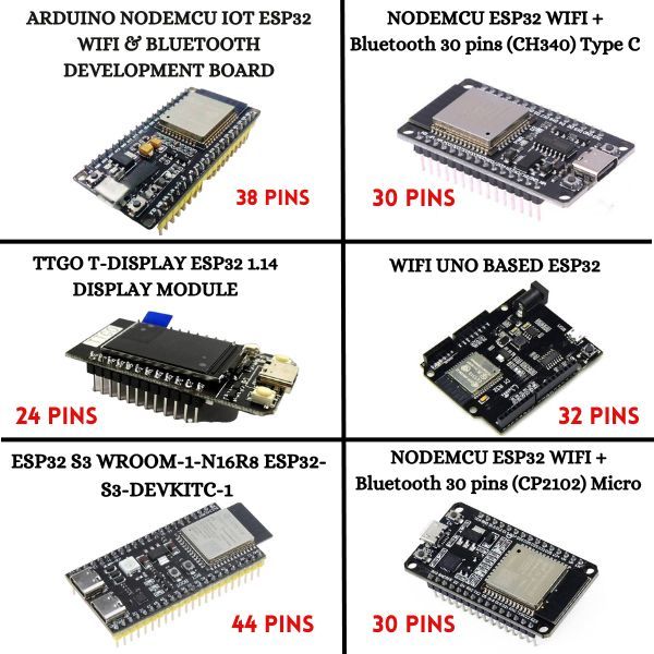 NODEMCU ESP32 WIFI + Bluetooth 30 pins (CH340) Type C / ARDUINO NODEMCU ...