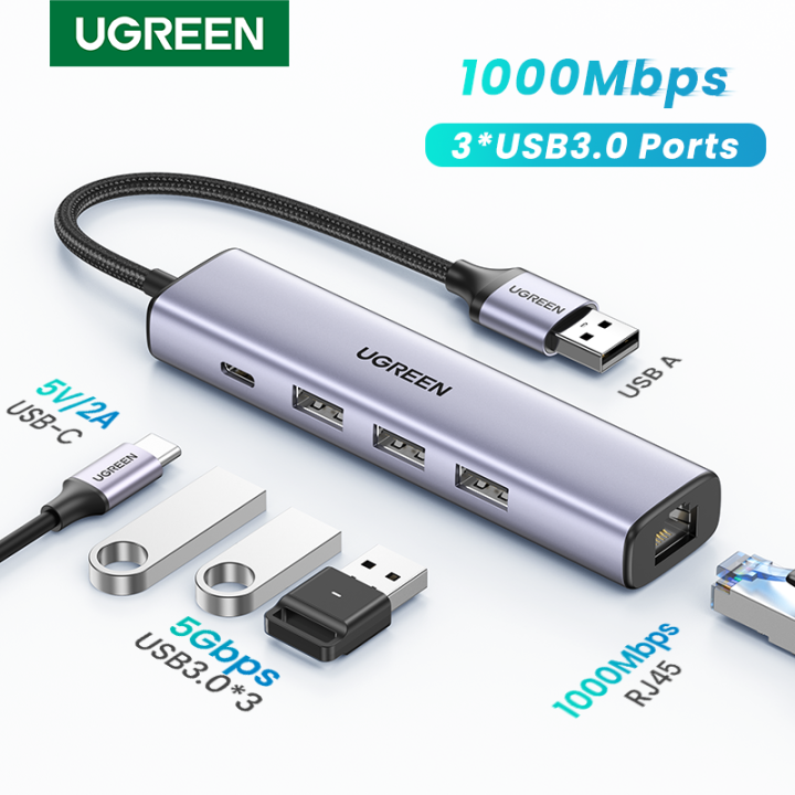 UGREEN USB 3.0 to Ethernet Adapter 5 in 1 Multiport Hub with Gigabit ...