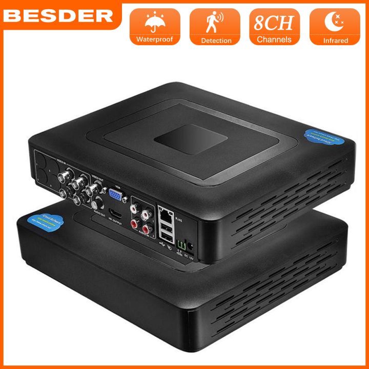 BESDER 960H H.264 VGA HDMI Security 4CH 8CH CCTV DVR 4 Channel Mini DVR ...