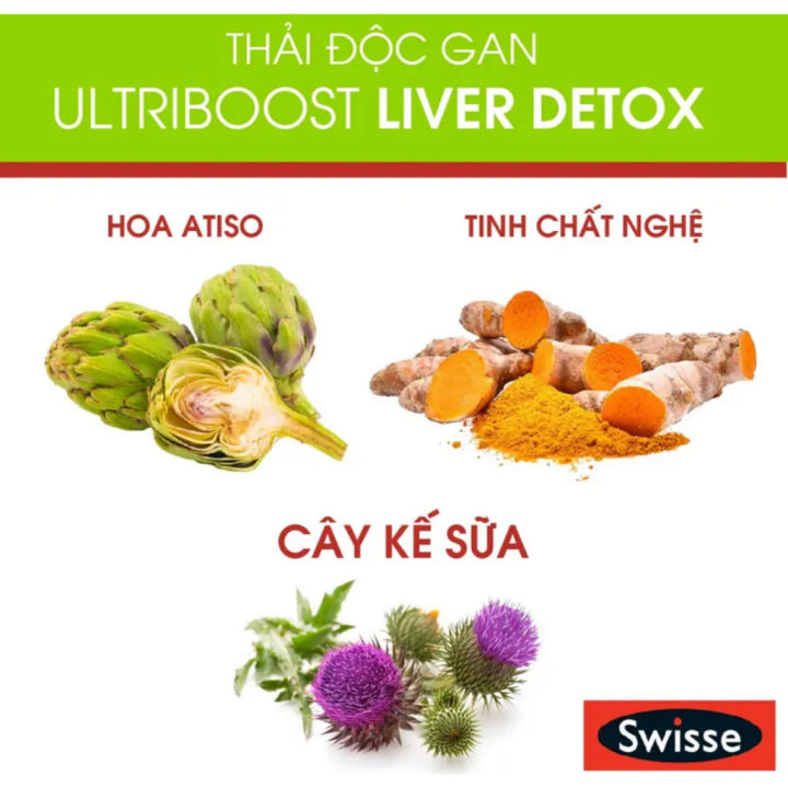 Viên uống thải độc Gan Liver Detox Swisse - Lọ 200 viên - Chemist ÚC ...