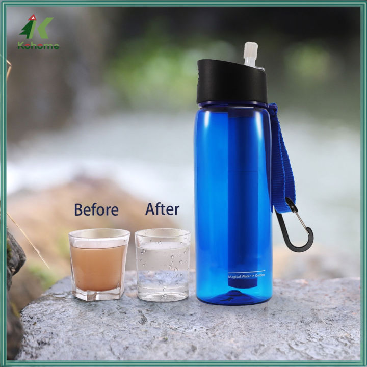 Kohome 4Stage Travel Water Filter Bottle Straw Purifier Camping ...
