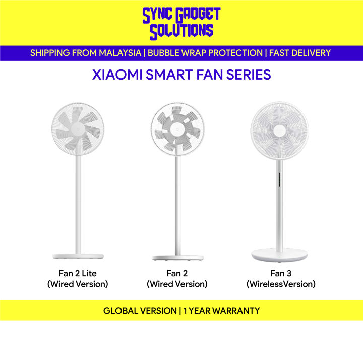Xiaomi Mi Standing Smart Fan 2 Lite, Fan 2, Fan 3 Wired & Wireless ...