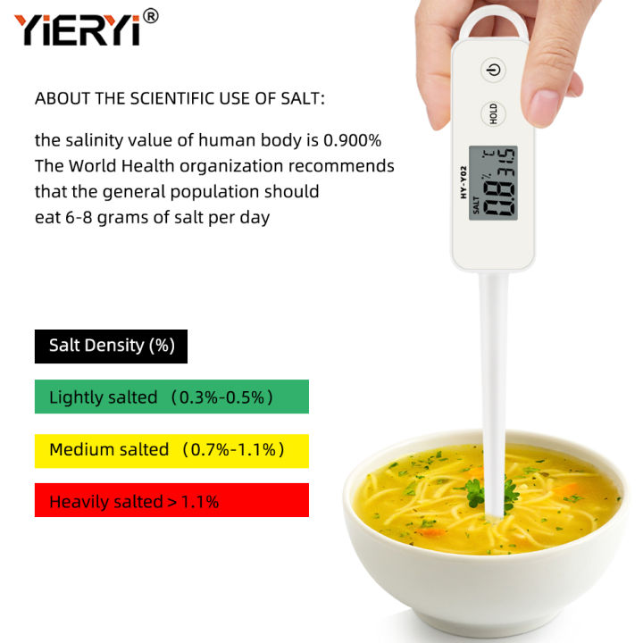 yieryi Salinity Meter Food Brine Salinity Kitchen Soup Cooked Food ...