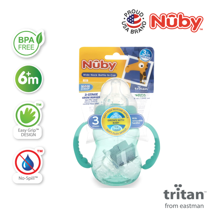 Nuby 3 Stage Wide Neck Bottle with handle 8oz/240ml | Lazada