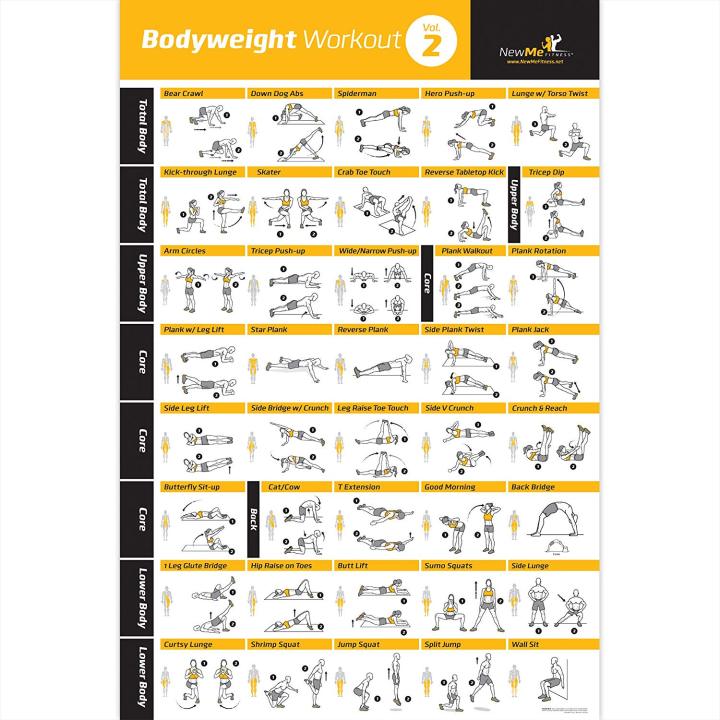 NewMe Fitness : NMFBDWVOL2* แผ่นโปสเตอร์ NewMe Fitness Bodyweight ... NewMe Fitness : NMFBDWVOL2* แผ่นโปสเตอร์ NewMe Fitness Bodyweight ...