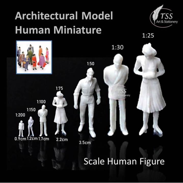 Mini Human Miniature People Model Scale Size 1:25 | 1:30 | 1:50 | 1:75 ...