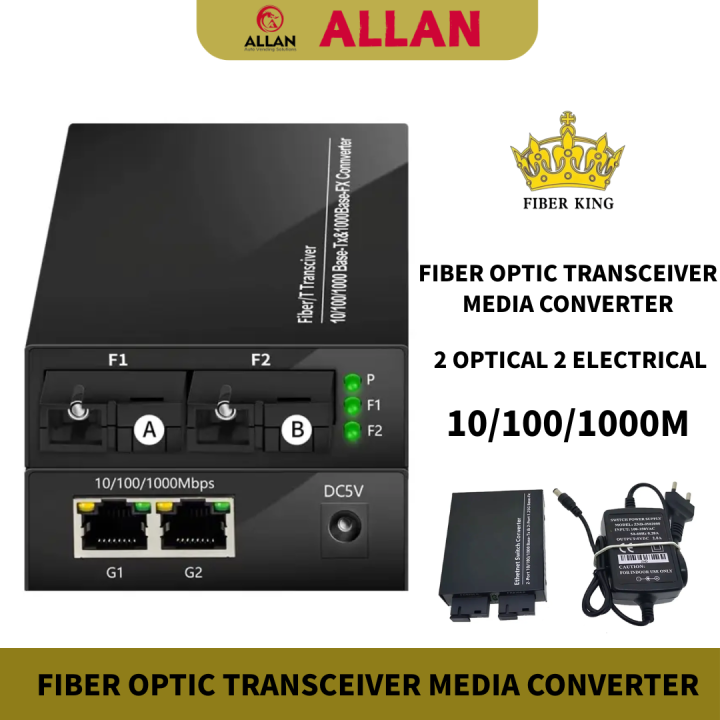 ALLAN Gigabit 2 Optical 2 Electrical 10/100/1000M Fiber Optic ...
