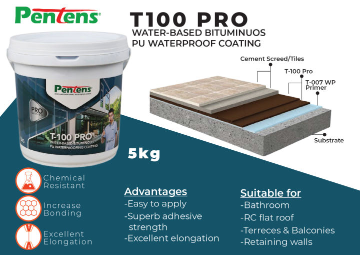 PENTENS T-100 WATER-BASED PU BITUMINOUS WATERPROOFING MEMBRANE 5KG | Lazada