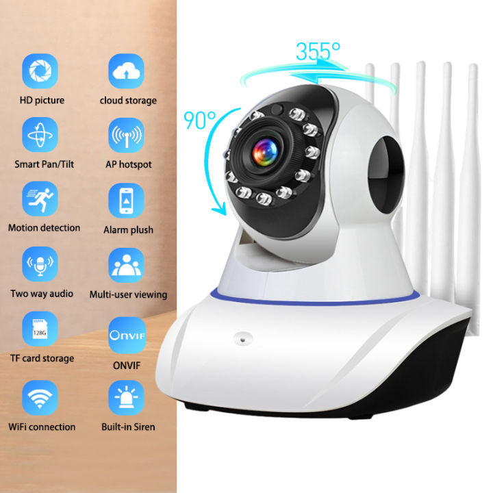 🔥NEW🔥กล้องหลอดไฟ Icam365 Ip Camera Cctv ไร้สาย ดูผ่านมือถือ กล้องวงจร ...