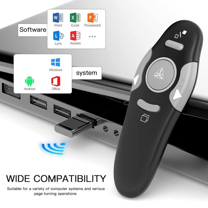 Presentation Clicker Wireless Presenter Remote Clicker for PowerPoint ...