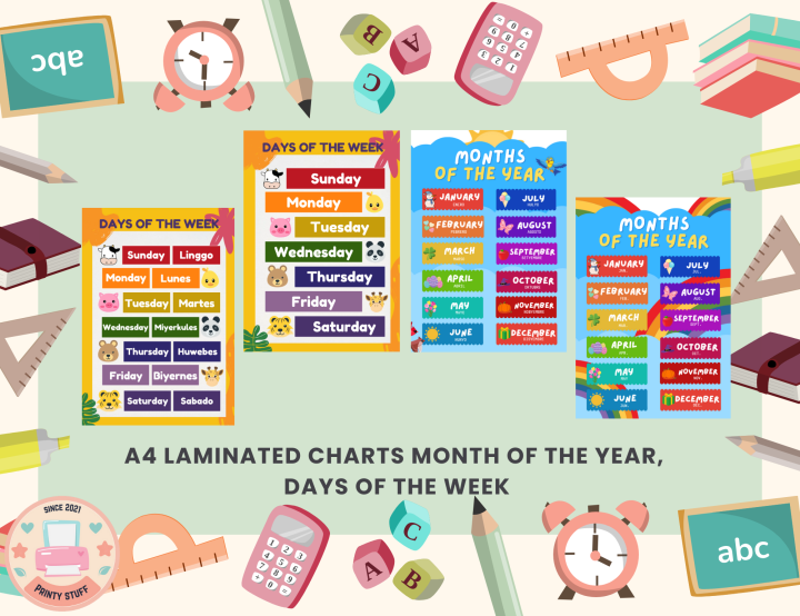 A4 Laminated Chart Month of the Year, Days of the Week | Lazada PH