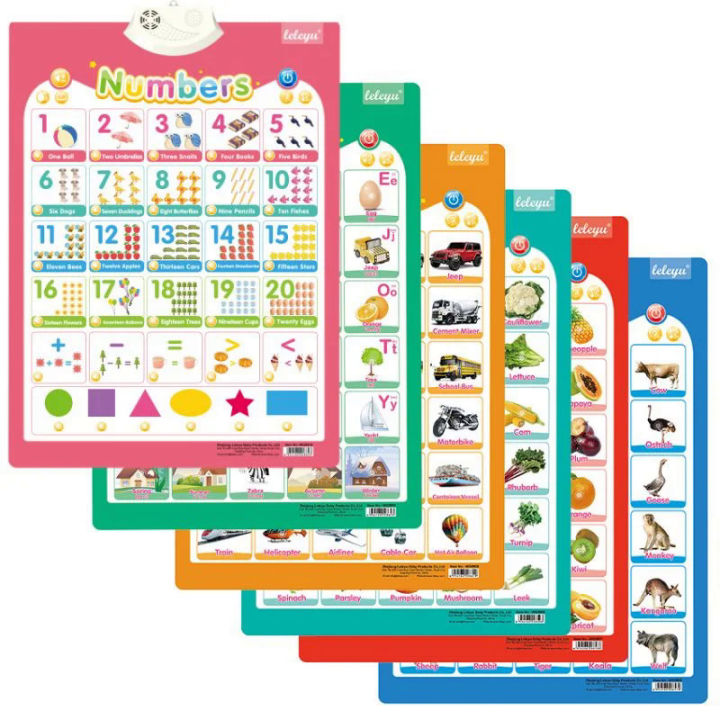 Talking Educational Wall Sound Chart ABC Alphabet Numbers Vegetables ...