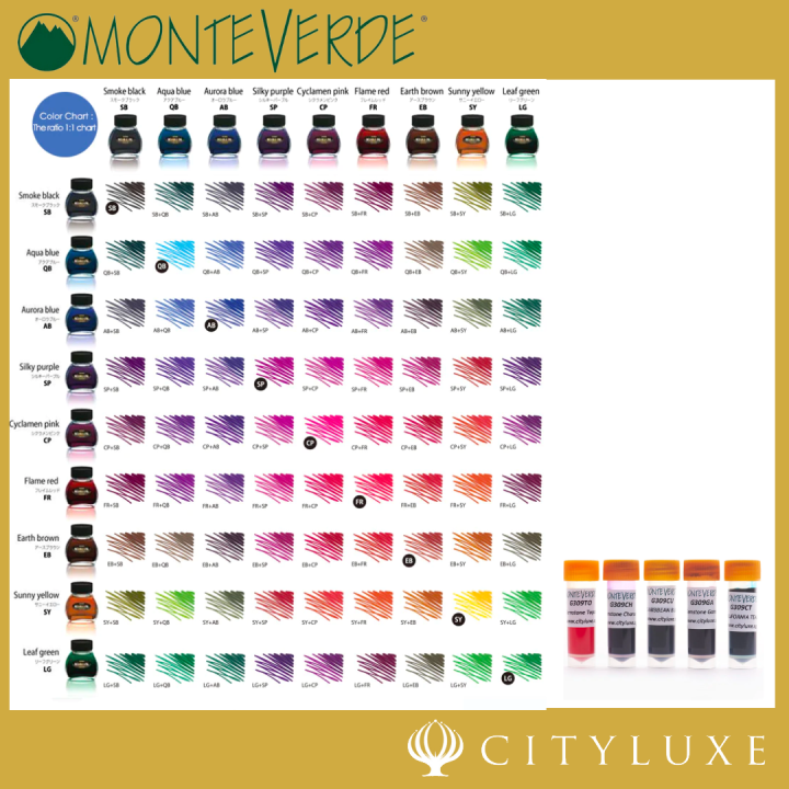Monteverde Ink Sample - Assorted Colors Tanzanite, Brown Sugar, Jade ...