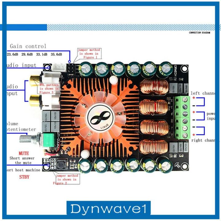 [Dynwave1] TDA7498E Audio Power Amplifier Board Btl Module for Computer ...