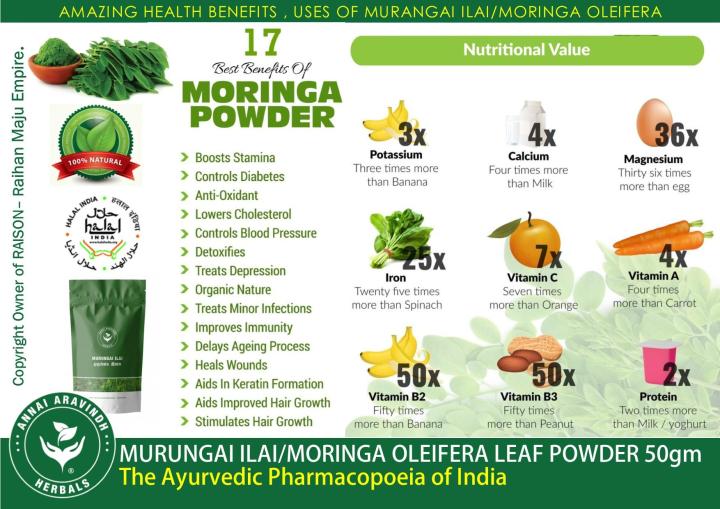 MURUNGAI ILAI/MORINGA OLEIFERA LEAF POWDER /TABLETS/CAPSULES The ...
