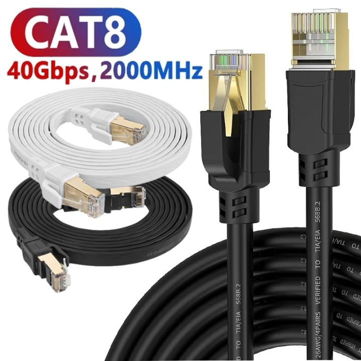 0.5M 1M 2M CAT 8 Ethernet Cable 40Gbps 2000MHz High Speed RJ45 Internet Network Cables Shielded ...